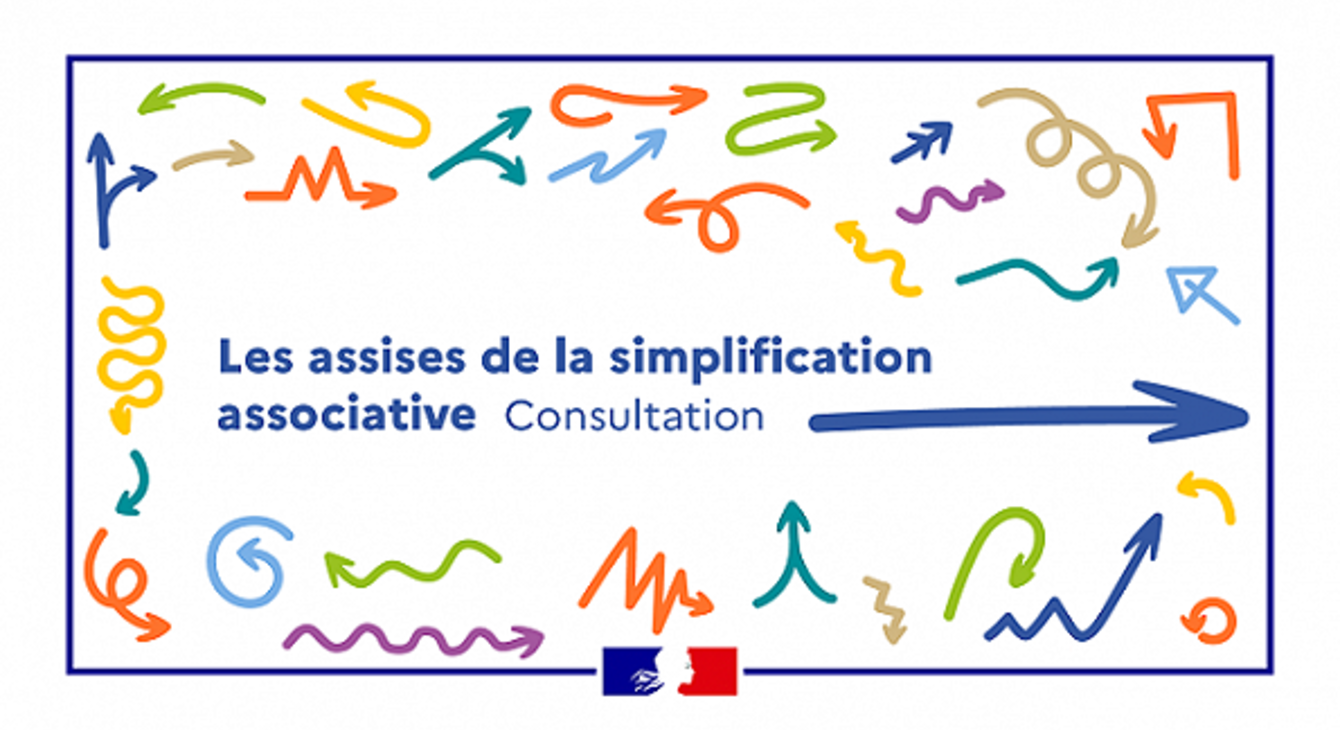 Simplifications associatives | Académie de Normandie